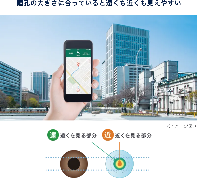 遠近両用コンタクトレンズが30%オフ。ワンデー アキュビュー® オアシス® maxがお得に｜東京都内のアイシティ店舗で開催中