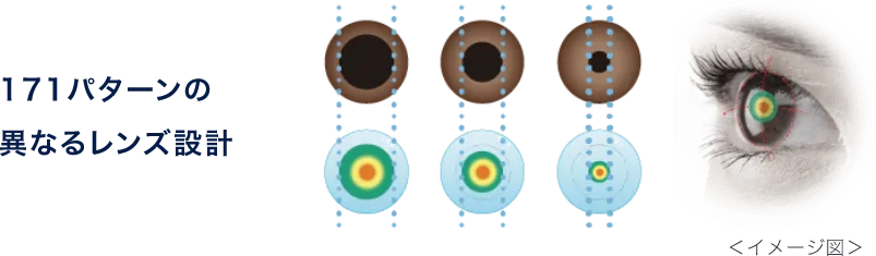 遠近両用コンタクトレンズが30%オフ。ワンデー アキュビュー® オアシス® maxがお得に｜東京都内のアイシティ店舗で開催中