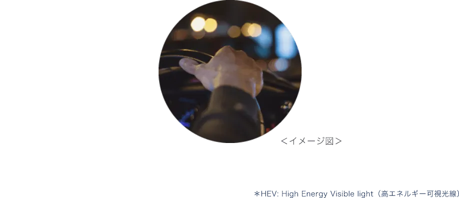 遠近両用コンタクトレンズが30%オフ。ワンデー アキュビュー® オアシス® maxがお得に｜東京都内のアイシティ店舗で開催中